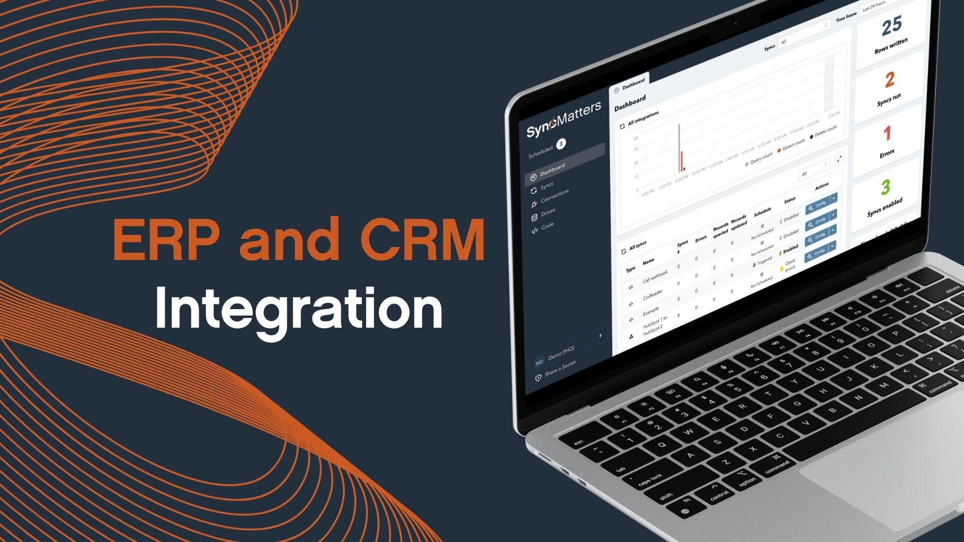 10 Common Problems Without CRM and ERP Integration: How to Solve Them | SyncMatters
